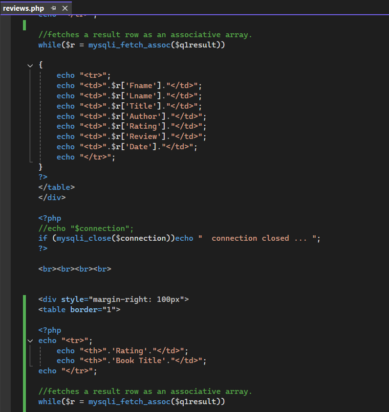 SQL Database Walkthrough